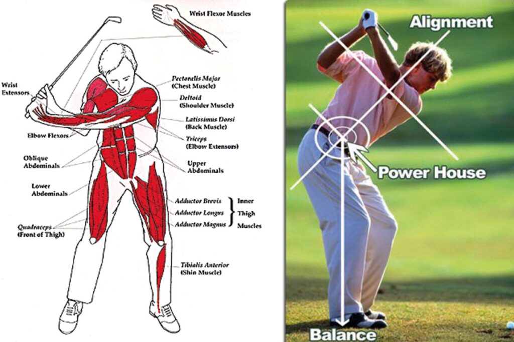 The perfect marraige of Pilates and skating